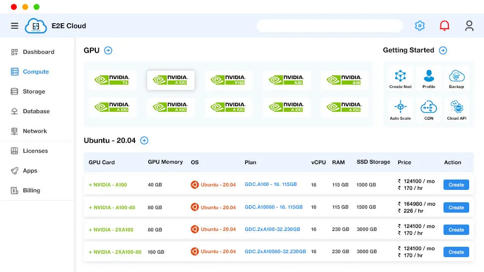 India's Top Provider of Advanced Cloud GPUs